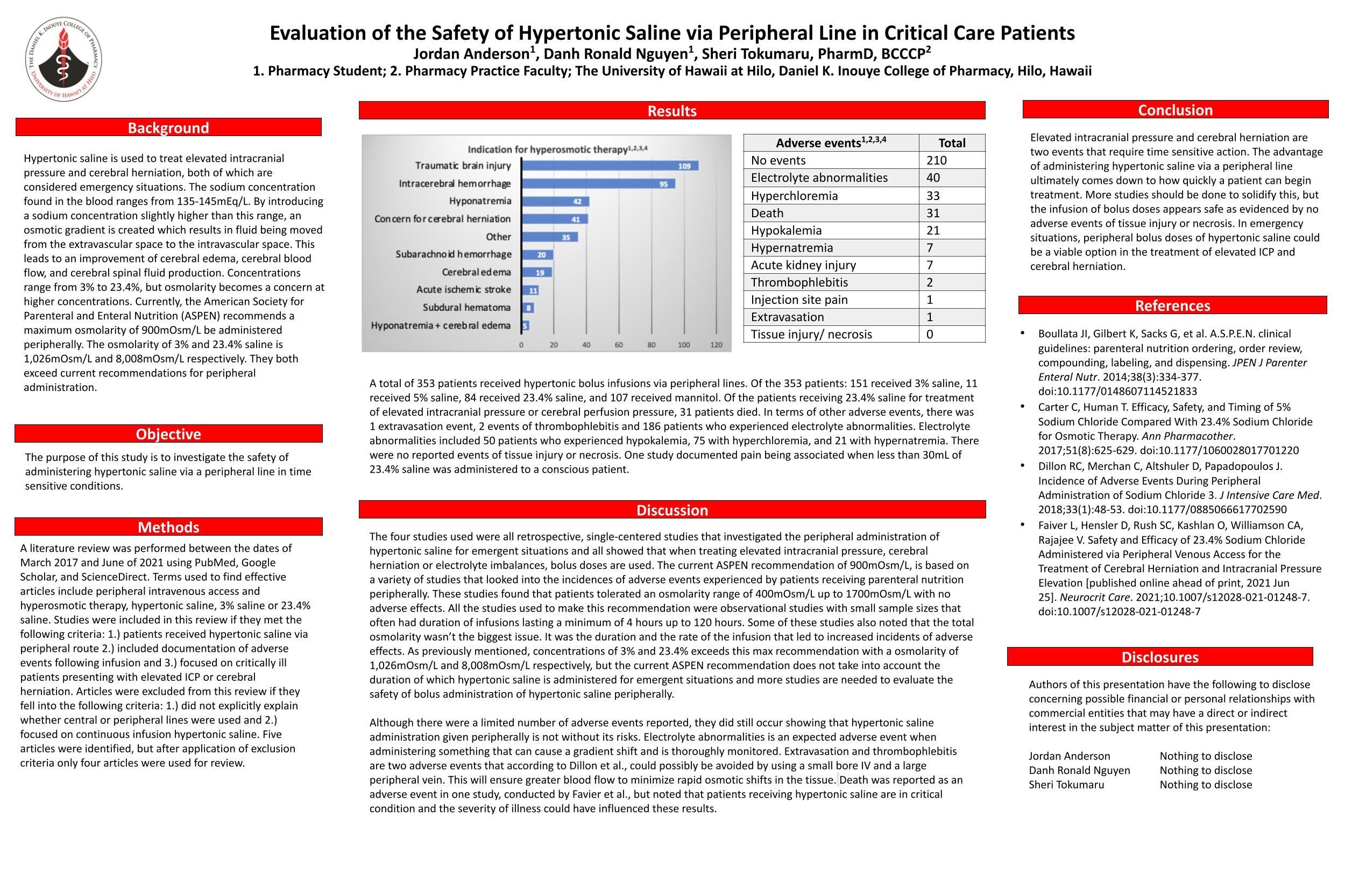 Poster Presentations 2022